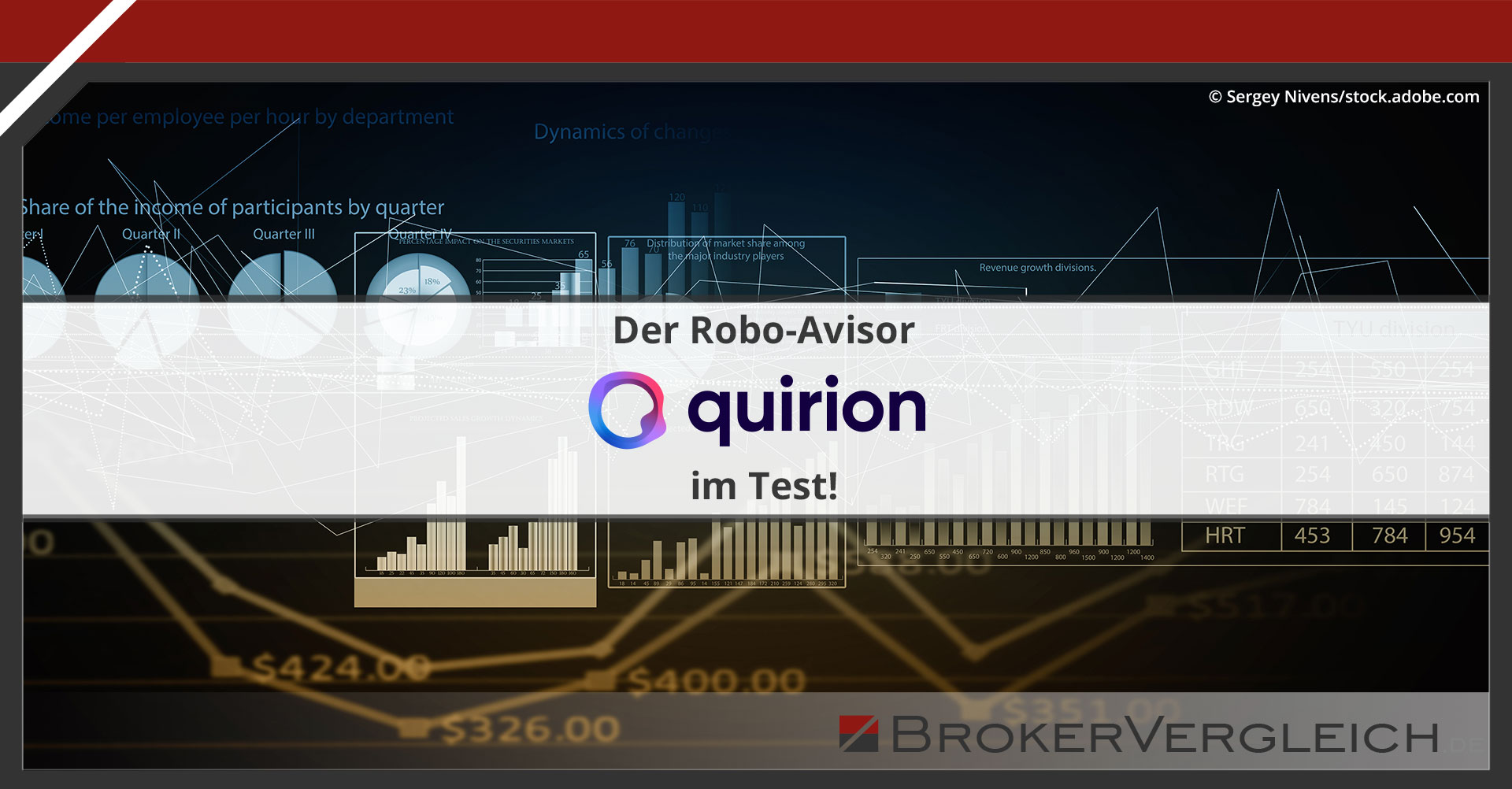 quirion Kosten, Test, Performance und Erfahrungen